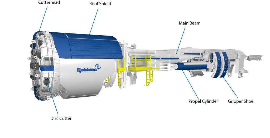 Main Beam Detail - Robbins