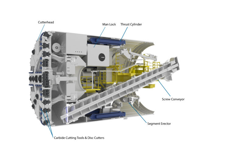 EPB TBM Detail - Robbins